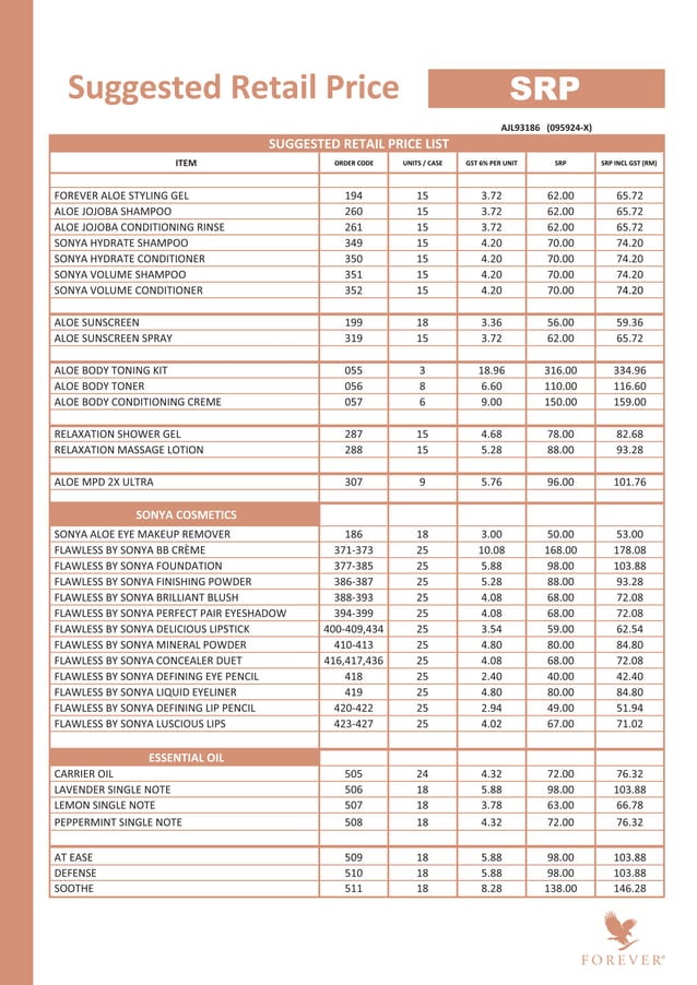 Suggested Retail Price SRP Malaysia | PDF | Business | Business and Finance