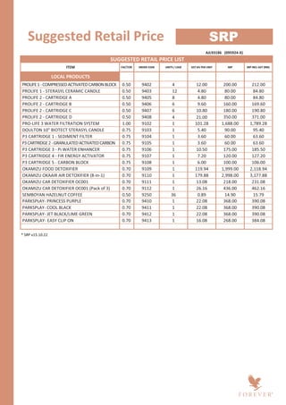 Suggested Retail Price SRP Malaysia | PDF