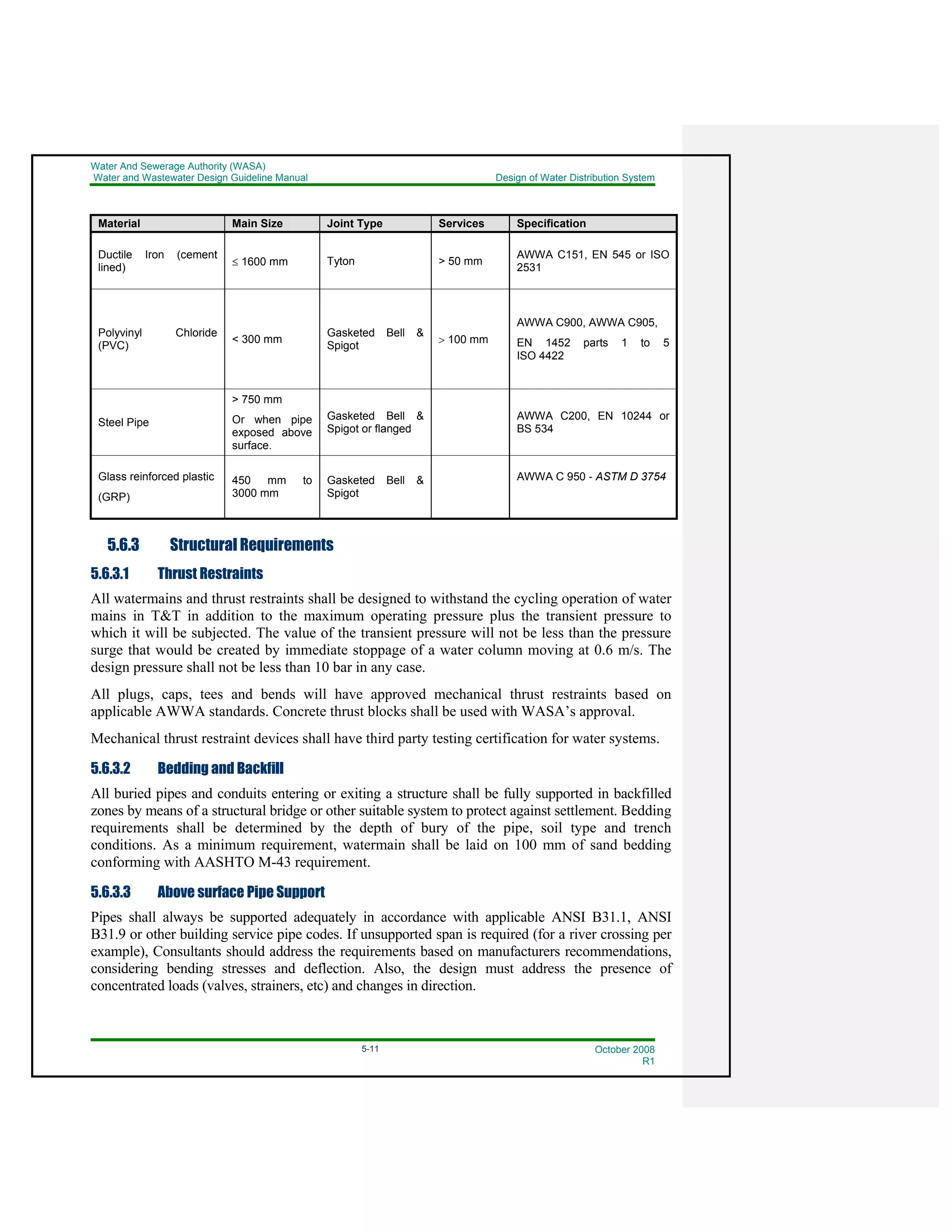 WASA Wastewater and Potable Water Design Requirements | PDF