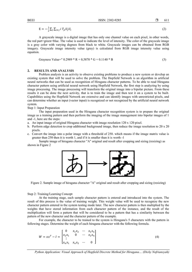 Python Application: Visual Approach of Hopfield Discrete Method for ...