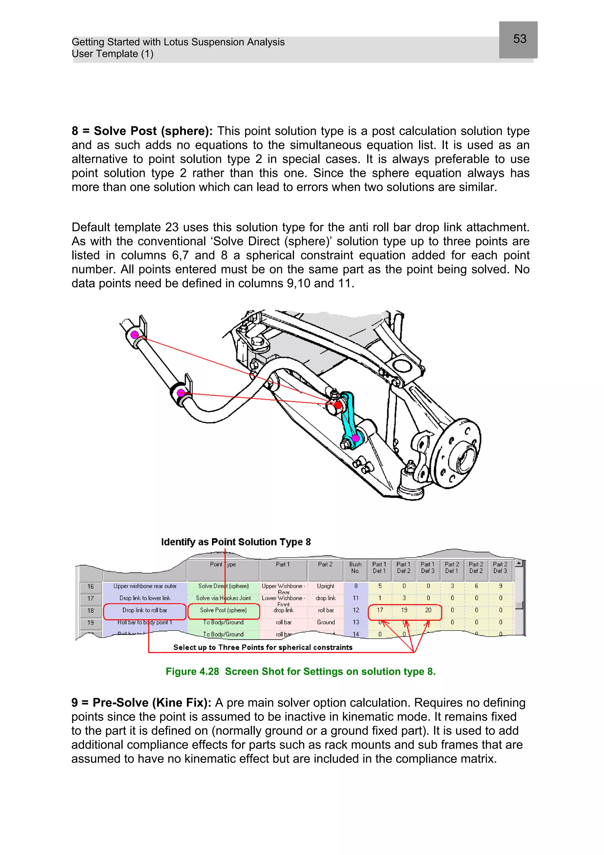 getting-started-with-lotus-suspension-analysis | PDF