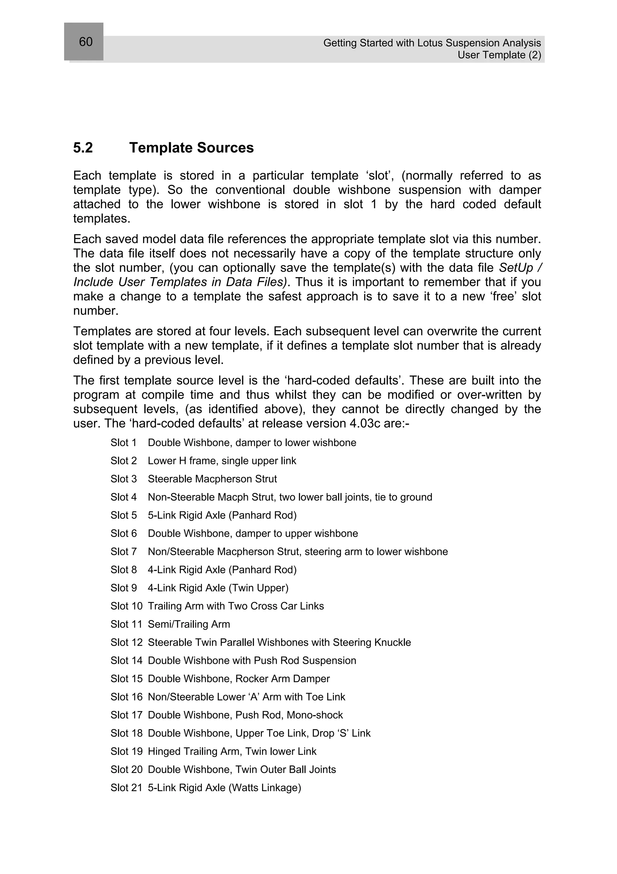 getting-started-with-lotus-suspension-analysis | PDF