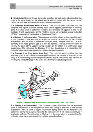 getting-started-with-lotus-suspension-analysis | PDF