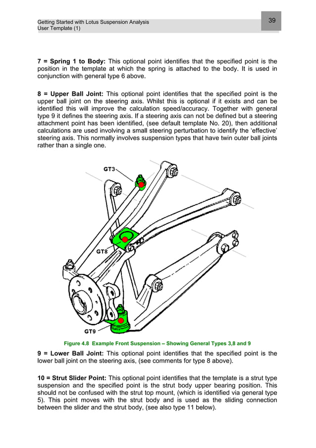 getting-started-with-lotus-suspension-analysis | PDF | Automotive ...