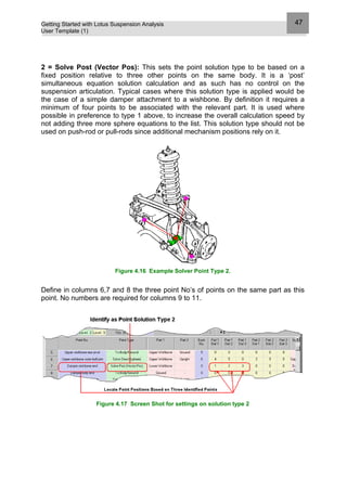 getting-started-with-lotus-suspension-analysis | PDF