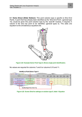 getting-started-with-lotus-suspension-analysis | PDF