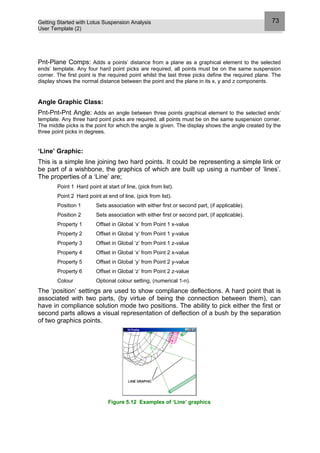 getting-started-with-lotus-suspension-analysis | PDF