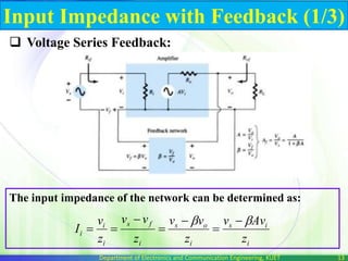 14699775563. feedback amplifiers | PPTX