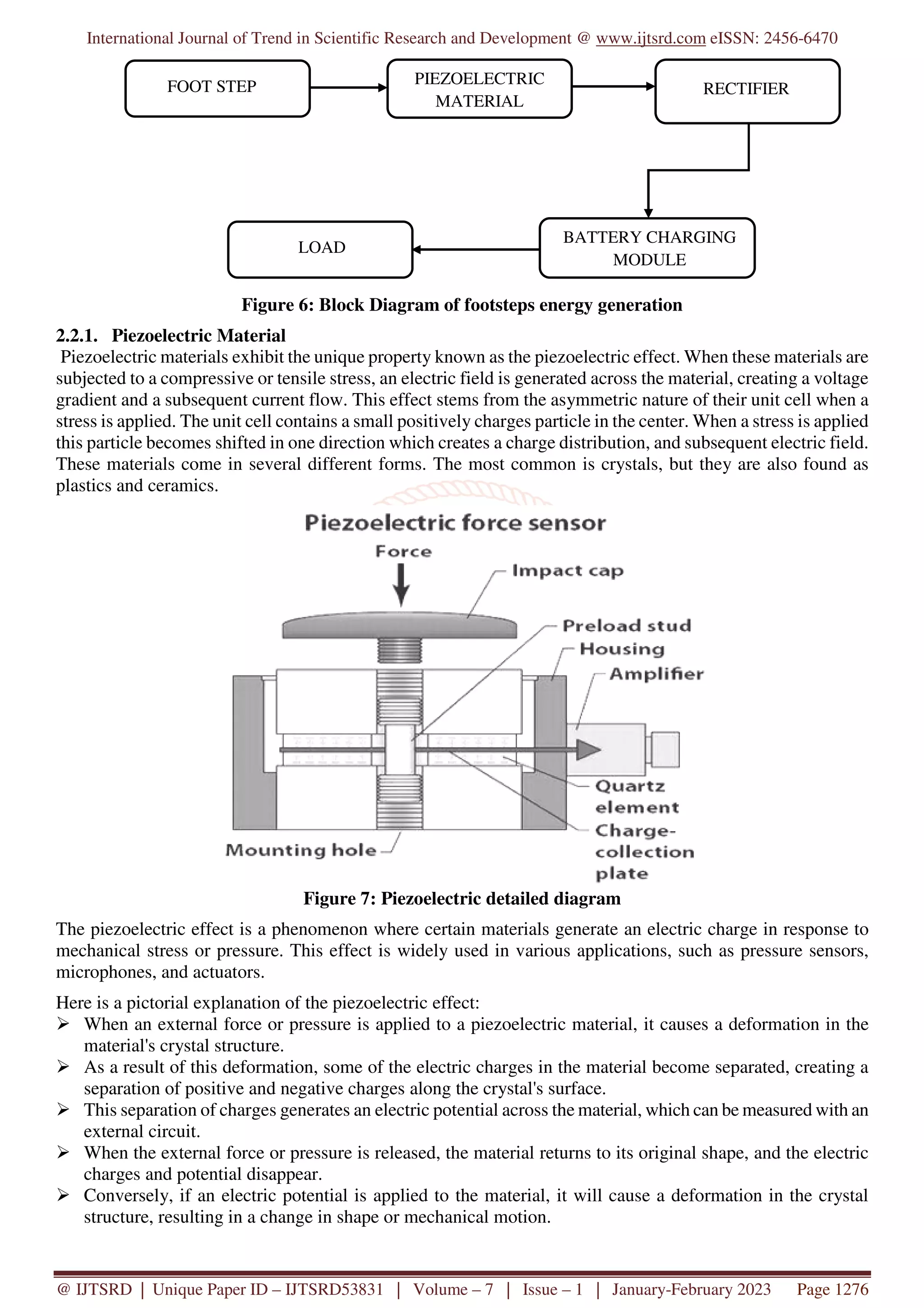 Development of Nanotechnology Piezoelectric Energy Generation | PDF