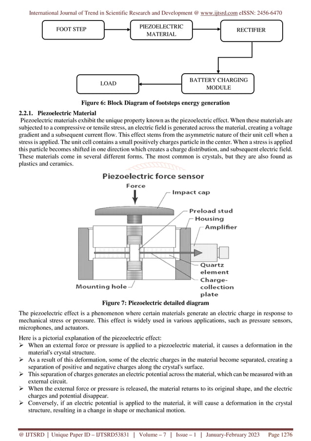 Development of Nanotechnology Piezoelectric Energy Generation | PDF