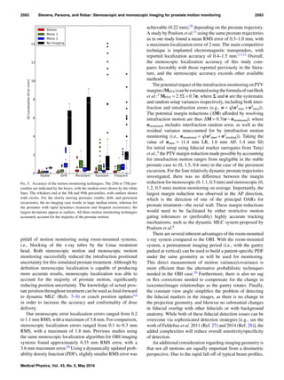 Stevens et al, Continuous monitoring of prostate position using ...