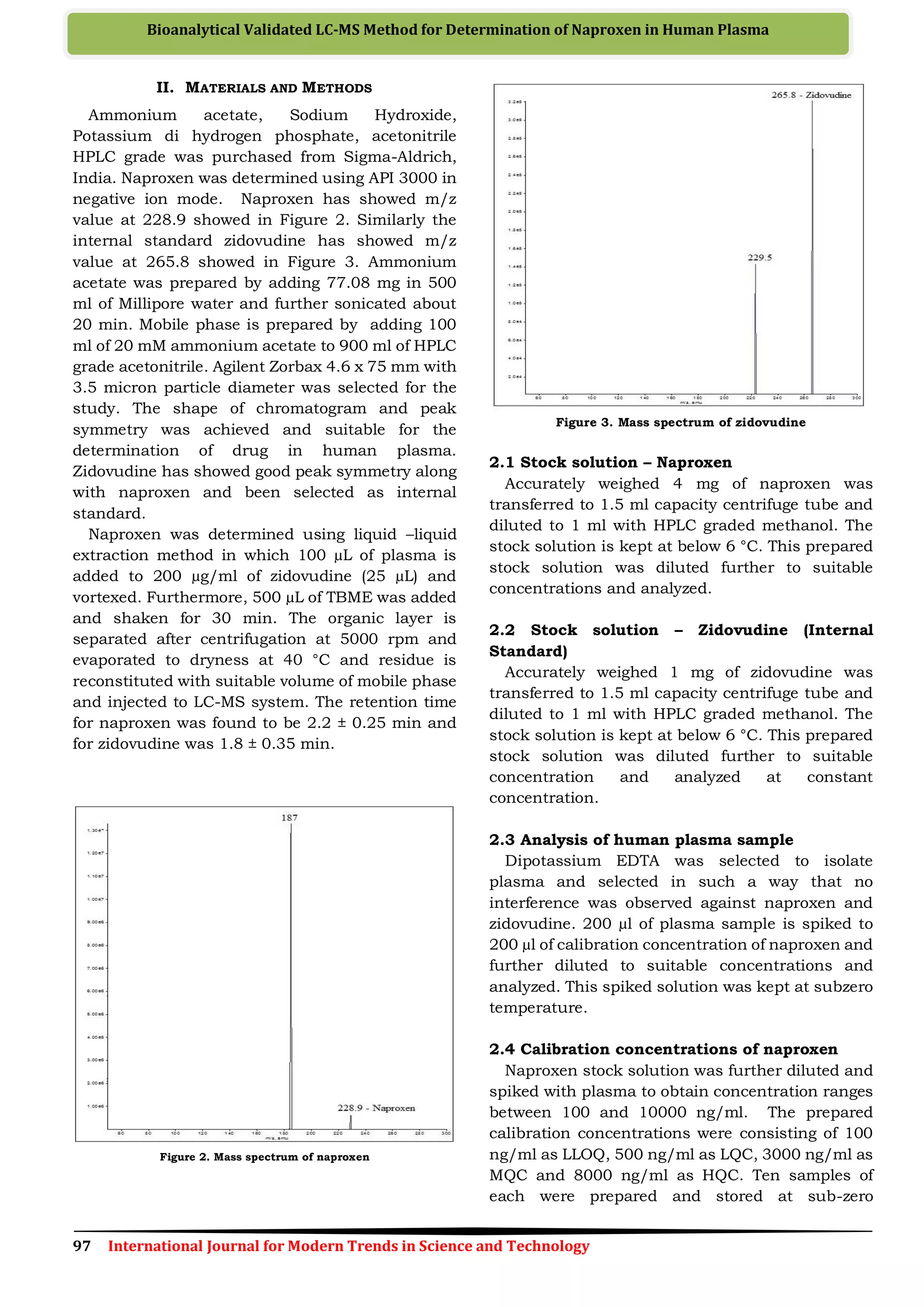 Bioanalytical Validated LC-MS Method for Determination of Naproxen in ...