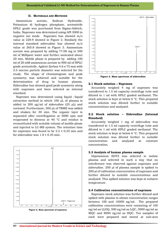 Bioanalytical Validated LC-MS Method for Determination of Naproxen in Human Plasma | PDF