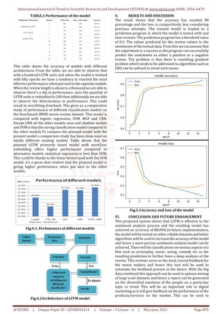 Movie Sentiment Analysis using Deep Learning RNN | PDF