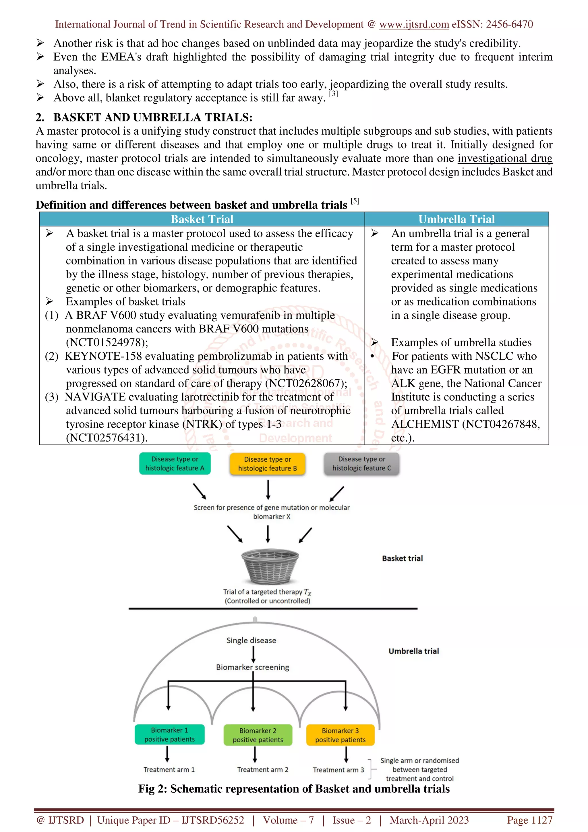 Novel Approaches to Clinical Trial Design and Implementation | PDF
