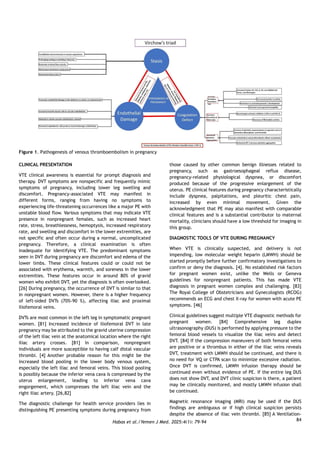 Venous Thromboembolism during Pregnancy and Postpartum: An Updated ...