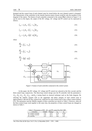 Controller Design of UPQC for Enhancing Power Quality in Distribution ...