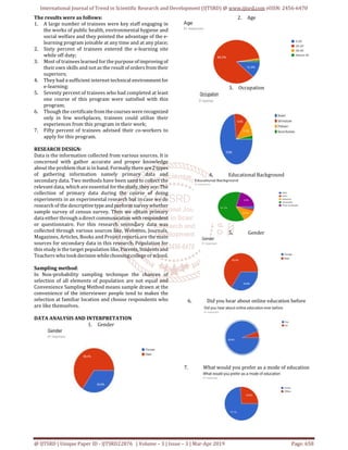 Student Preference and Perception towards Online Education in Hyderabad City | PDF
