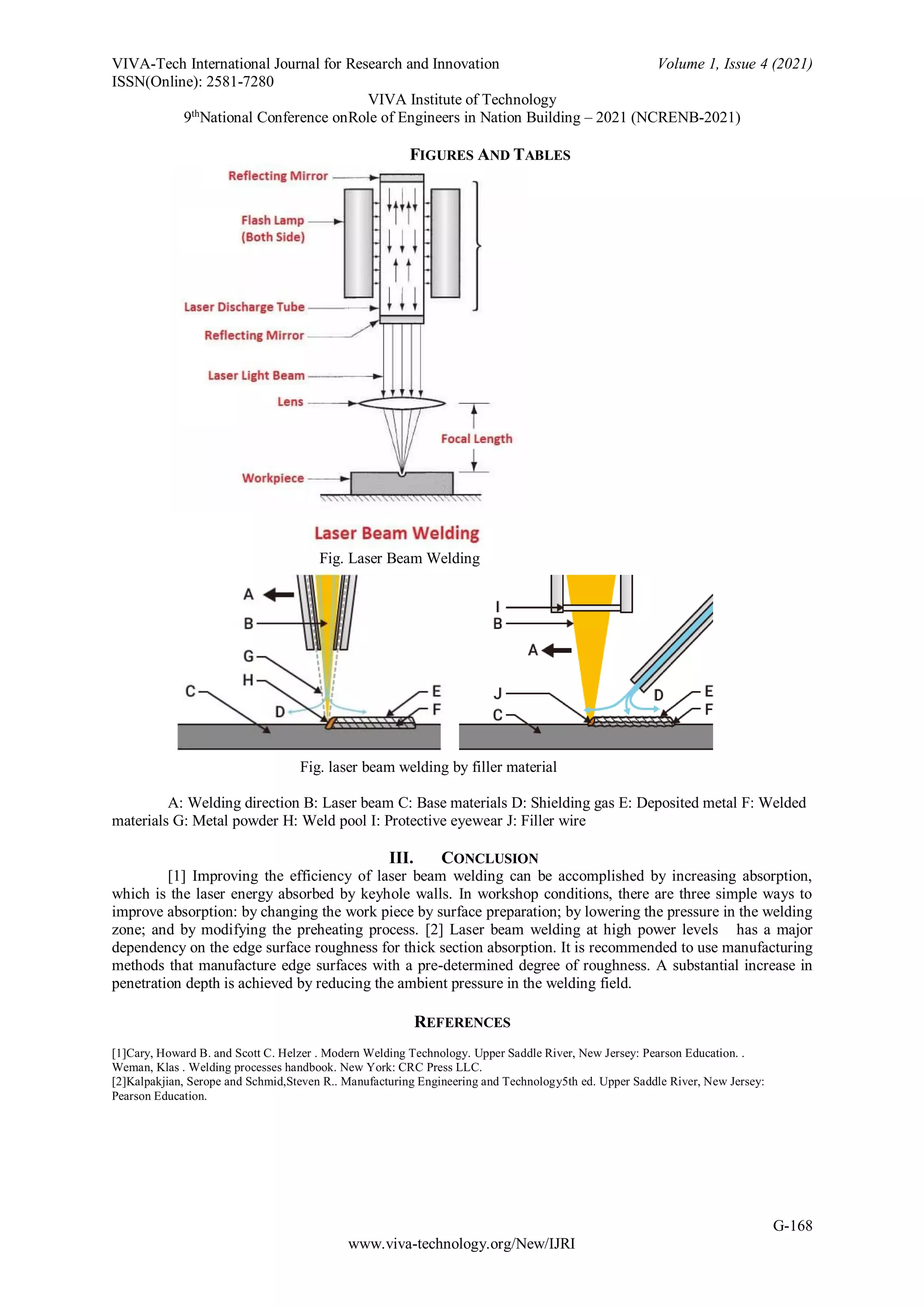 Optimization of Laser Beam Welding On Titanium Material | PDF