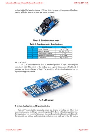 Design of Solar Power LED Lighting System using Horizontal Two-Axis ...