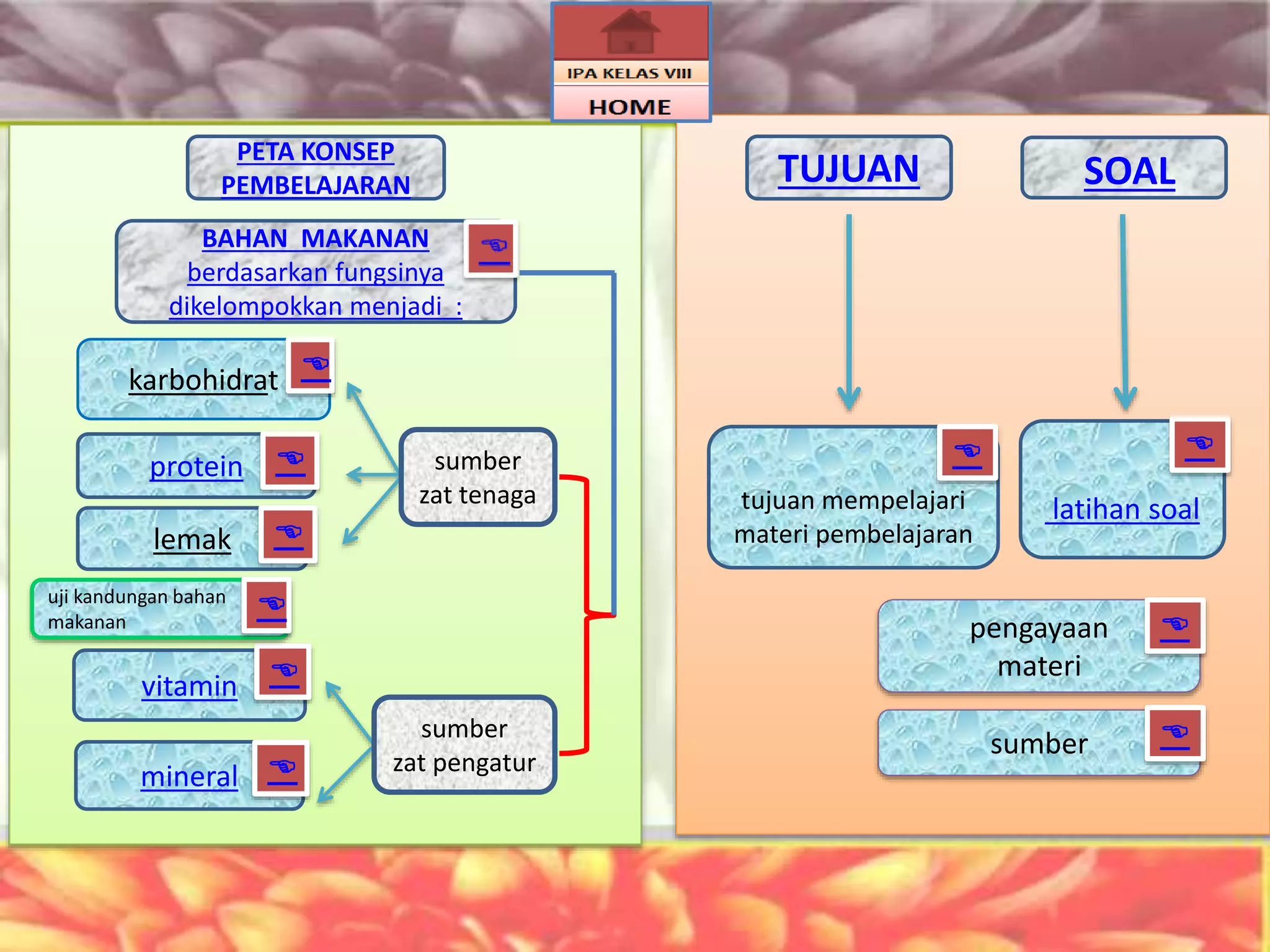 14708259005 karbohidrat, protein, lemak, vitamin, mineral | PPTX