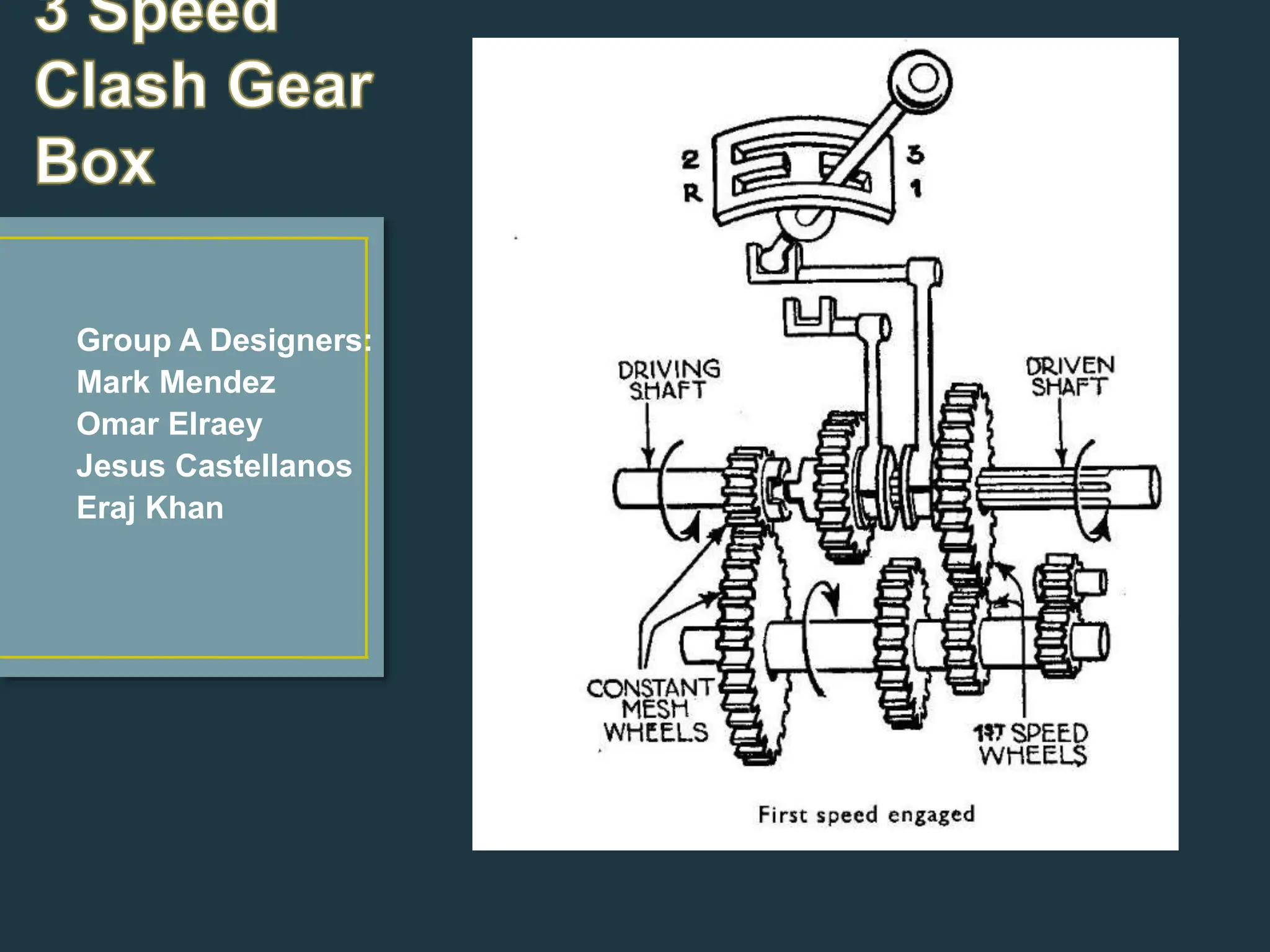 1470950491-3SpeedClashGearBox.pptx