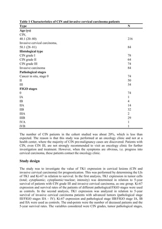 Nuclear TK1 expression is an independent prognostic factor for survival ...