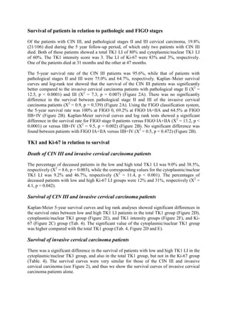 Nuclear TK1 expression is an independent prognostic factor for survival ...
