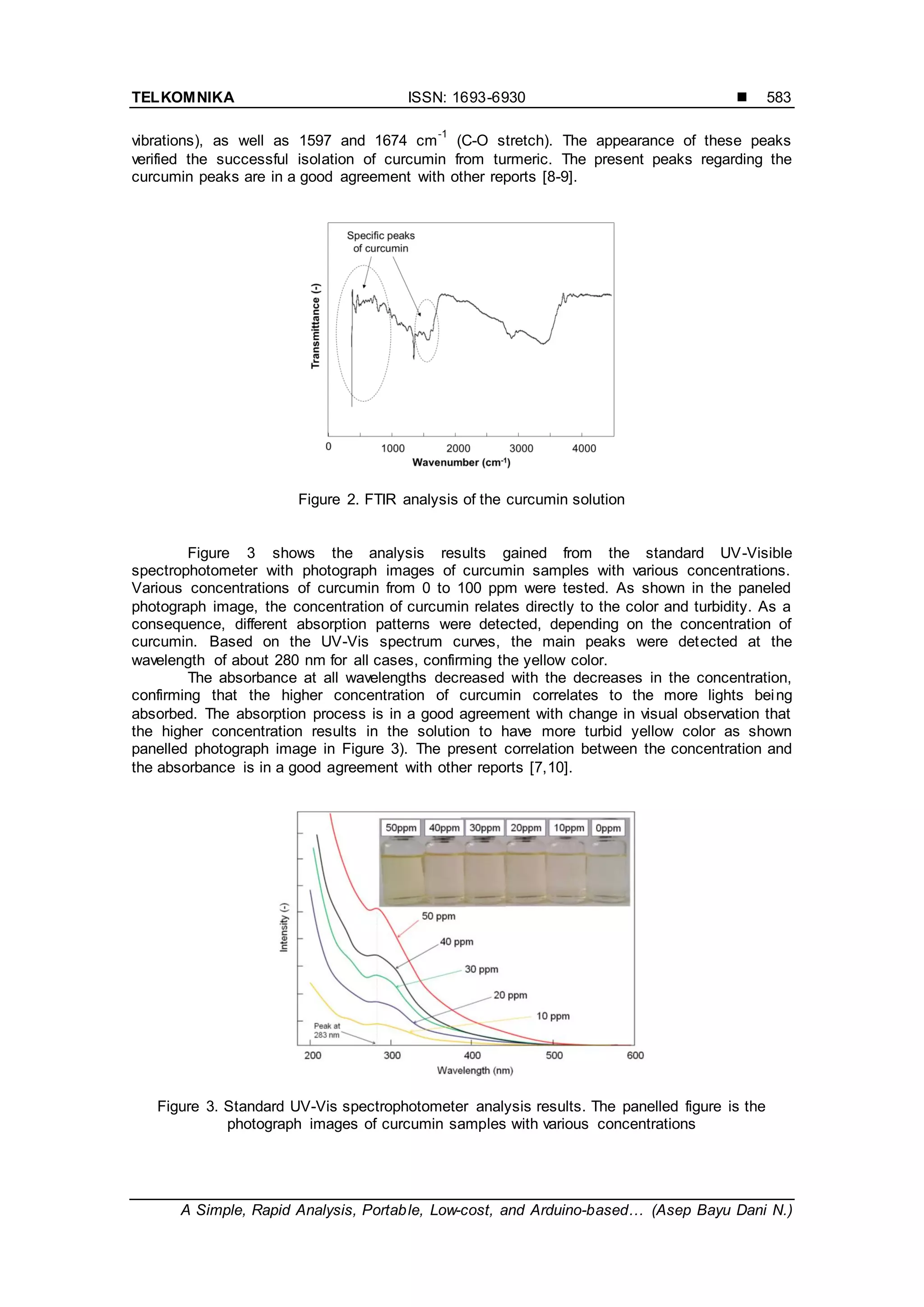 A Simple, Rapid Analysis, Portable, Low-cost, and Arduino-based Spectrophotometer with White LED ...