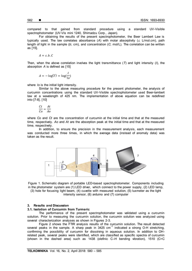 A Simple Rapid Analysis Portable Low Cost And Arduino Based