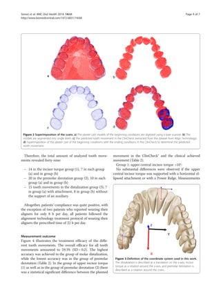 1472 6831-14-68 | PDF