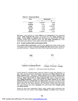 147262610-8-Analisis-Faktor.pdfs faktorr | PDF