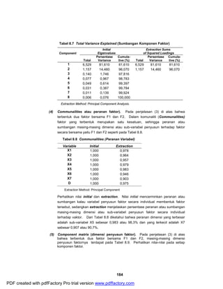 147262610-8-Analisis-Faktor.pdfs faktorr | PDF