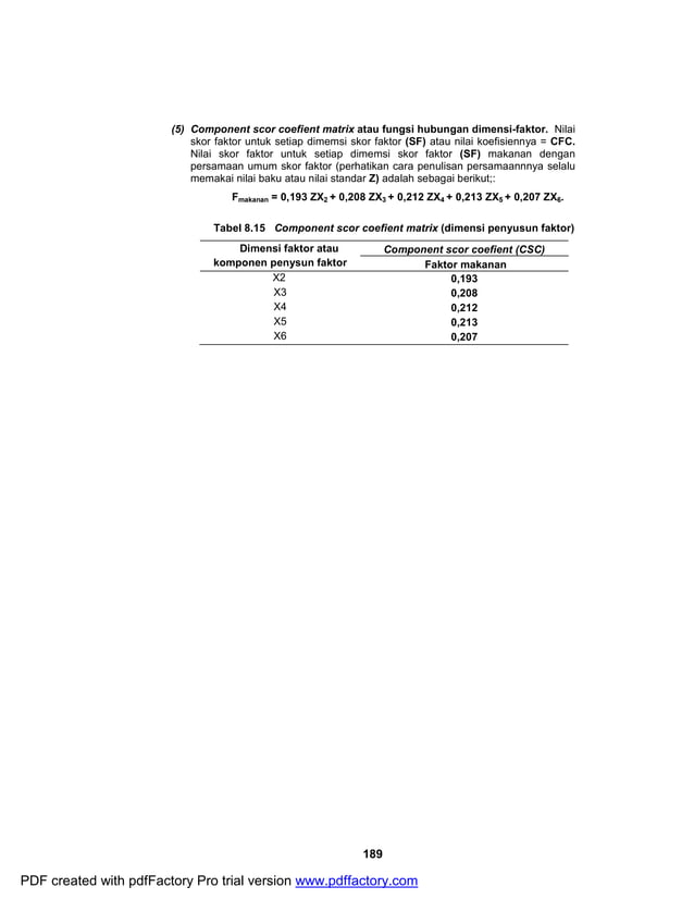 147262610-8-Analisis-Faktor.pdfs faktorr | PDF