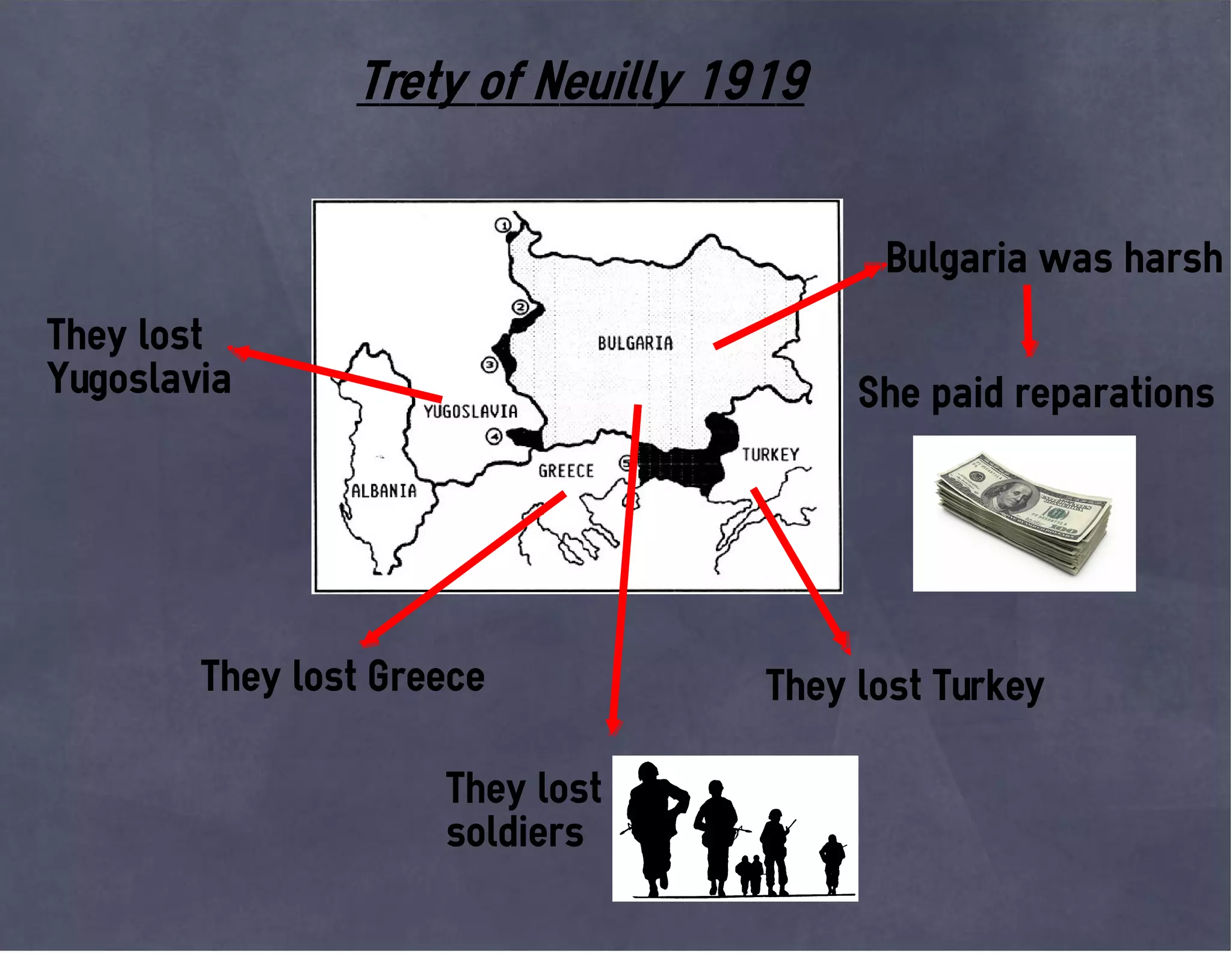 Treaty of Neuilly 1919 | PDF