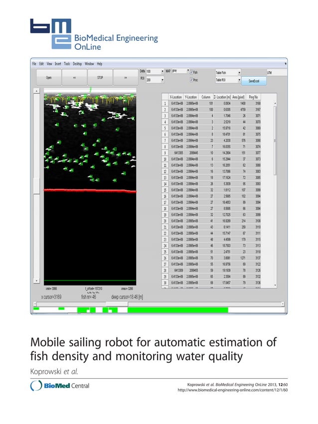Mobile sailing robot for automatic estimation of fish density and ...