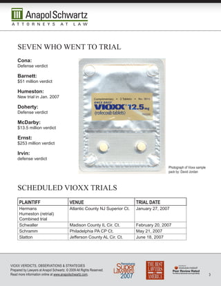 Vioxx Litigation Strategy | PDF