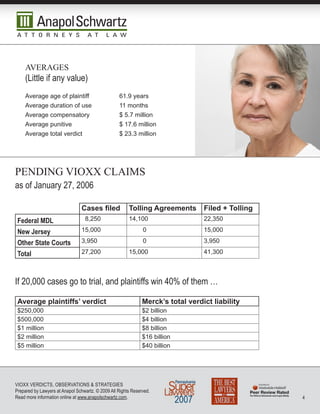 Vioxx Litigation Strategy | PDF