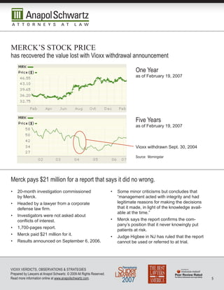 Vioxx Litigation Strategy | PDF