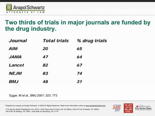 Vioxx Clinical Studies | PDF | Heart and Cardiovascular Diseases ...
