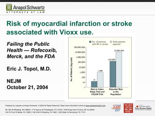 Vioxx Clinical Studies | PDF | Heart and Cardiovascular Diseases ...