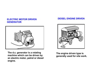 Arc Welding power sources for AC and DC welding | PPT