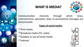 impact of social media on youth | PPT