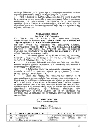 Οδηγίες διδασκαλίας μαθημάτων Γυμνασίου 2013-2014 | DOC