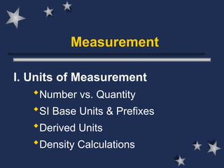 Units of Measurement SI Units Derived Units.ppt