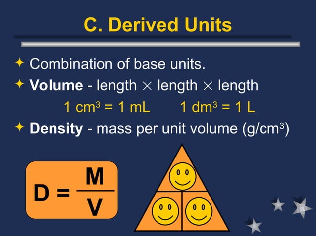 Units of Measurement SI Units Derived Units.ppt