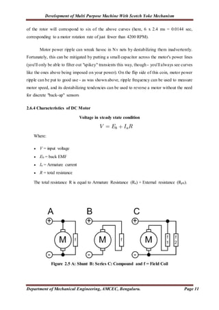 147753824 multipurpose-machines-using-scotch-yoke-mechanism (1) | DOCX