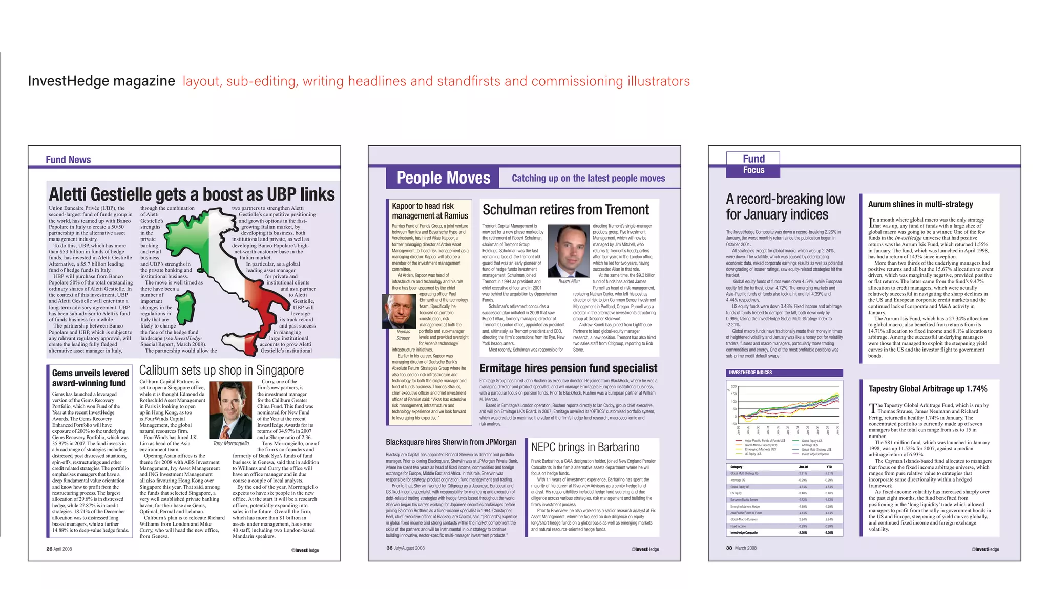 Kim Lankshear portfolio | PPT