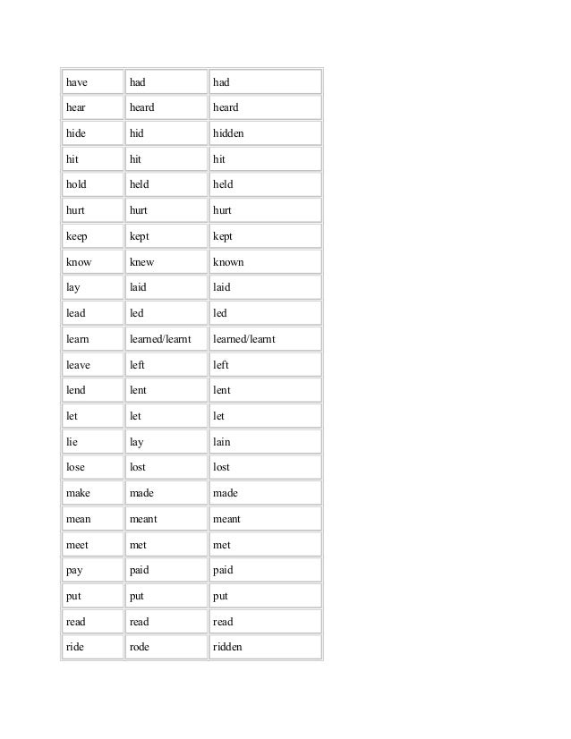 Irregular Verbs Irregular Verbs