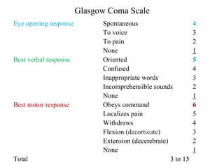 1478924834-increased-intracranial-pressure copy.pptx